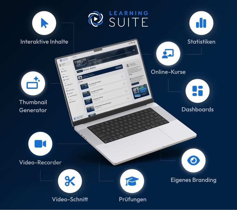 LearningSuite | About Us